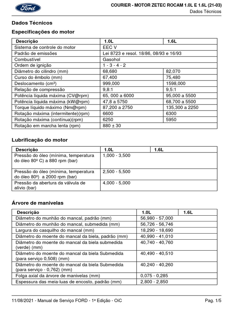 Dados Motor Zetec Rocam 1.0 e 1.6 | PDF | Pistão | Veículos