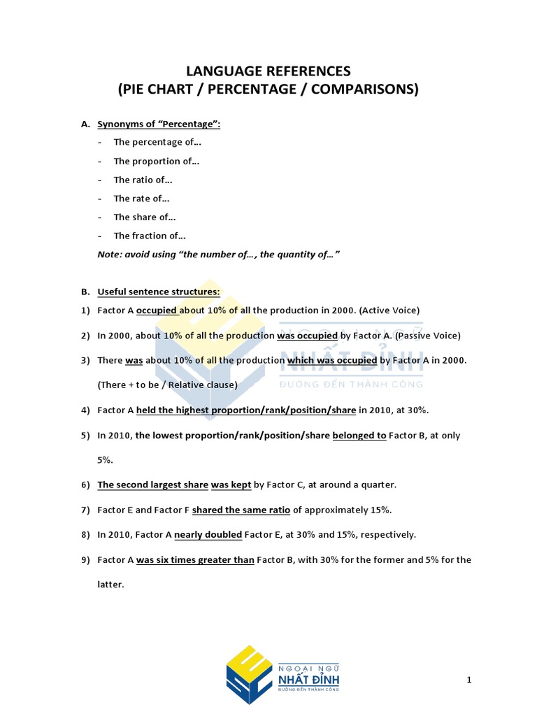 Language References (Pie Chart / Percentage / Comparisons) : A ...