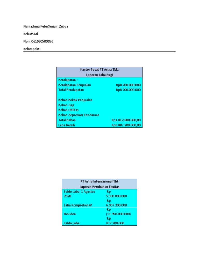 11 - Irma Febe Suriani Zebua - 5ad - LMS - 1-17 | PDF