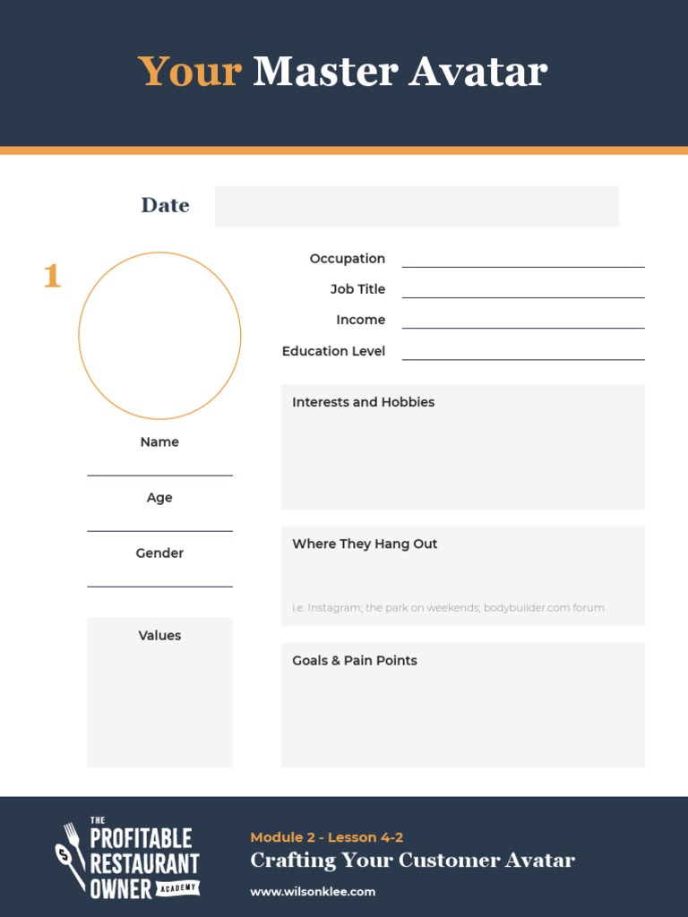 Master Avatar: Crafting Your Customer Avatar | PDF | Communication ...