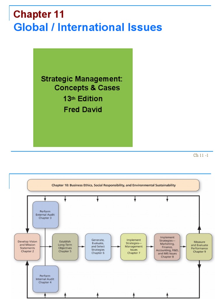 Global / International Issues: Strategic Management: Concepts & Cases ...