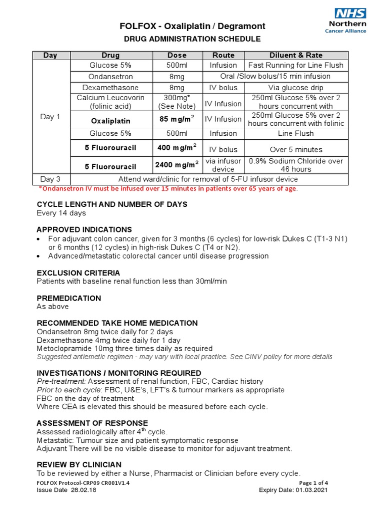 FOLFOX - Oxaliplatin / Degramont: Ondansetron IV Must Be Infused Over ...