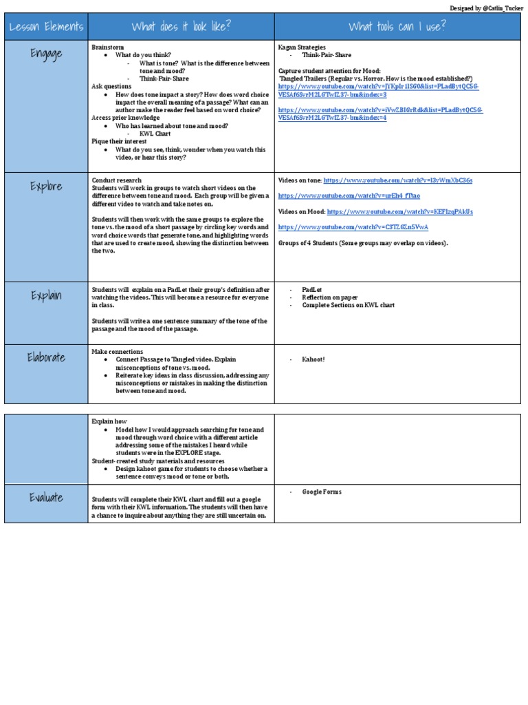 5e Lesson Plan From Direct Instruction Lesson Plan | PDF | Lesson Plan ...