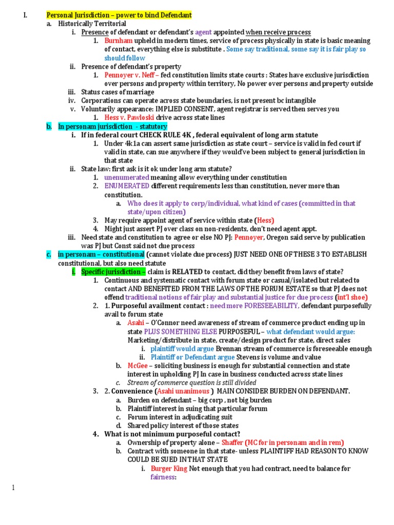 Civ Pro Outline | PDF | Diversity Jurisdiction | Personal Jurisdiction