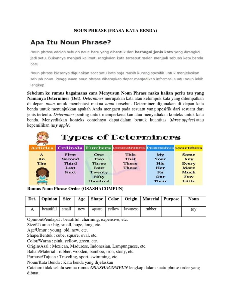 Rumus dan Contoh Noun Phrase | PDF | Kajian Bahasa Asing