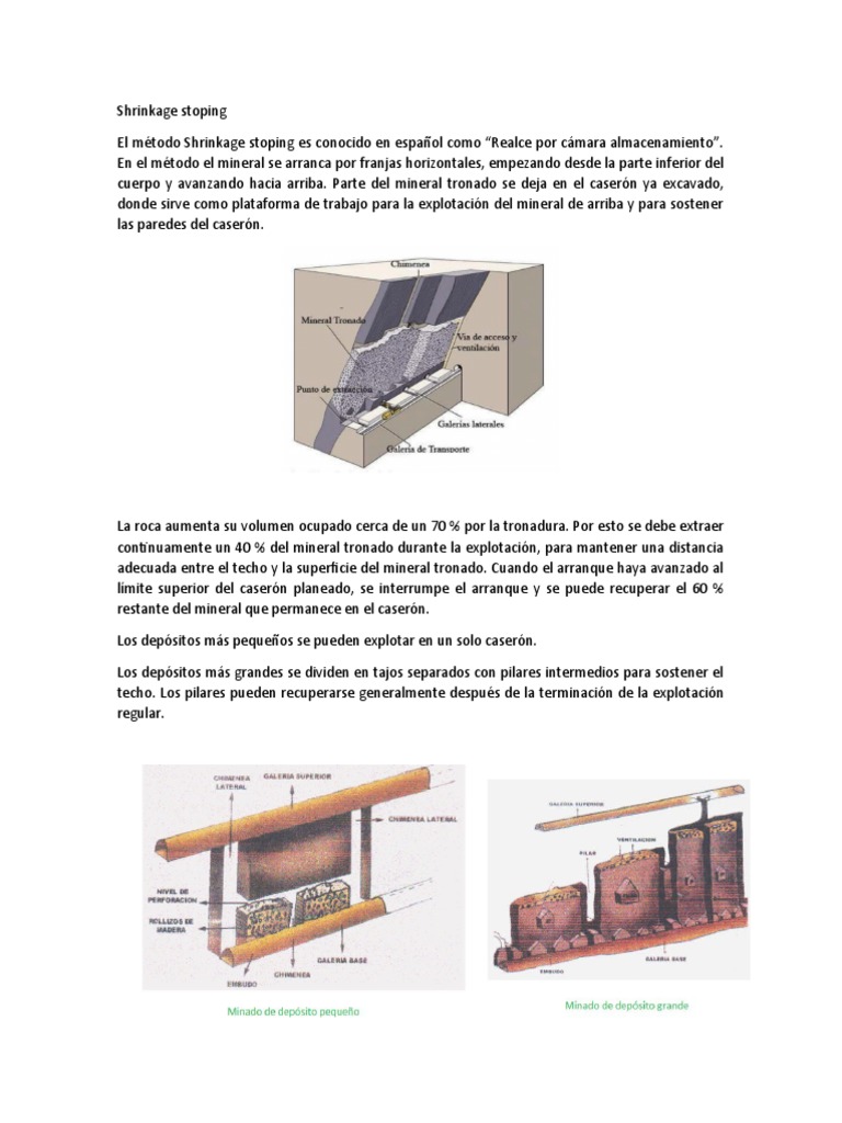 Fundamentos de Shrinkage Stoping | PDF | Minerales