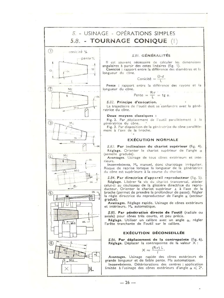 Tournage Forme Conique | PDF