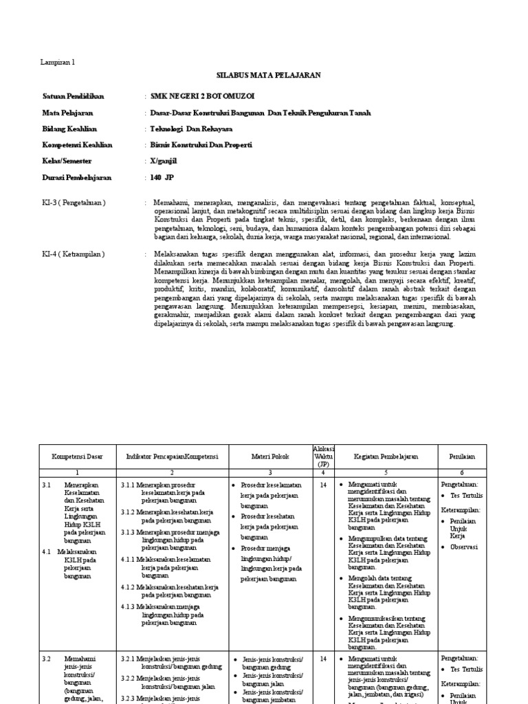 Silabus Dasar-Dasar Konstruksi Bangunan Dan Teknik Pengukuran Tanah | PDF