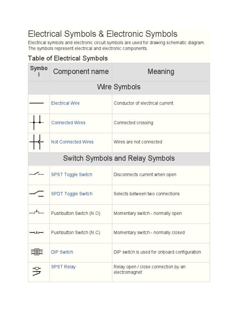 Electrical Symbols Chart | PDF | Diode | Logic Gate