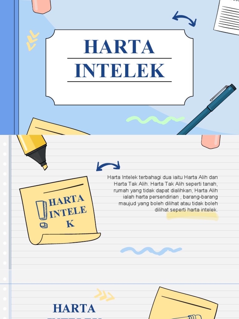 Harta Intelek | PDF