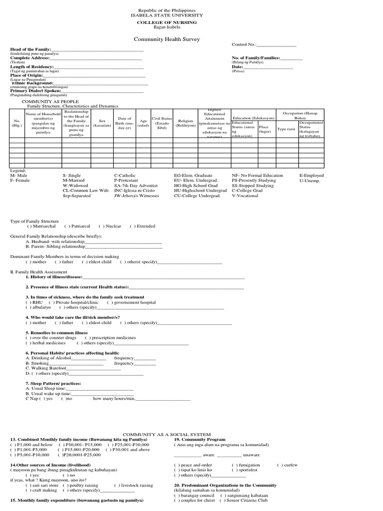 Community Health Survey: College of Nursing | PDF | Breast Milk ...