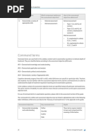 EXAMPLE School Learning Resource Plan Template - LR Plan | PDF ...