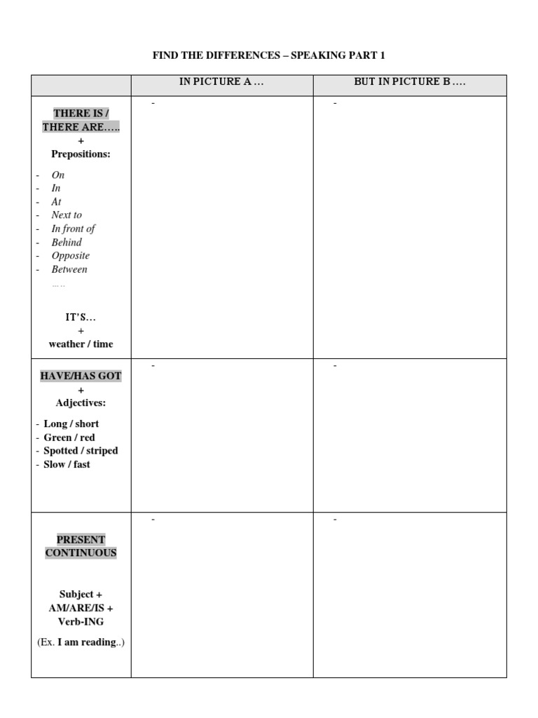 Flyers - Speaking Part 1 - Find The Differences | PDF