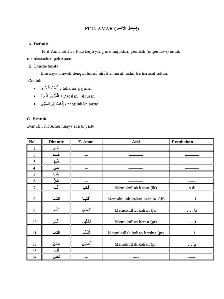 Fiil Amr | PDF