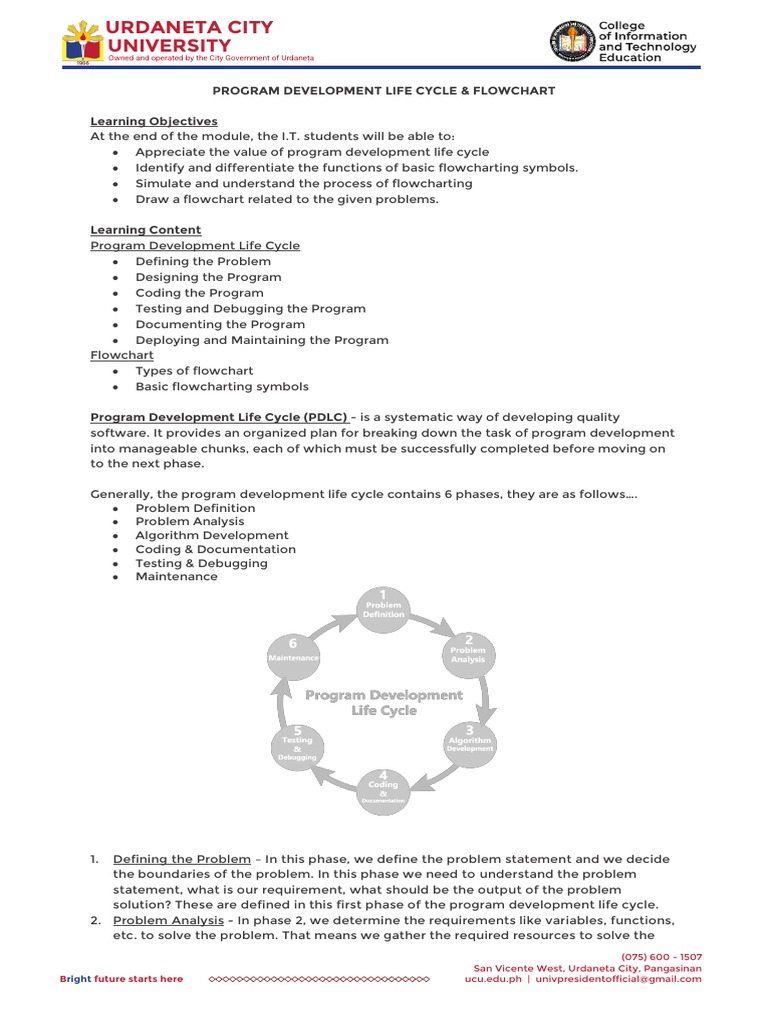 Lesson 3 - Program Development Life Cycle | PDF | Computer Programming | Algorithms