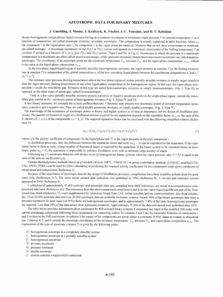 Azeotropic Data For Binary Mixtures | PDF