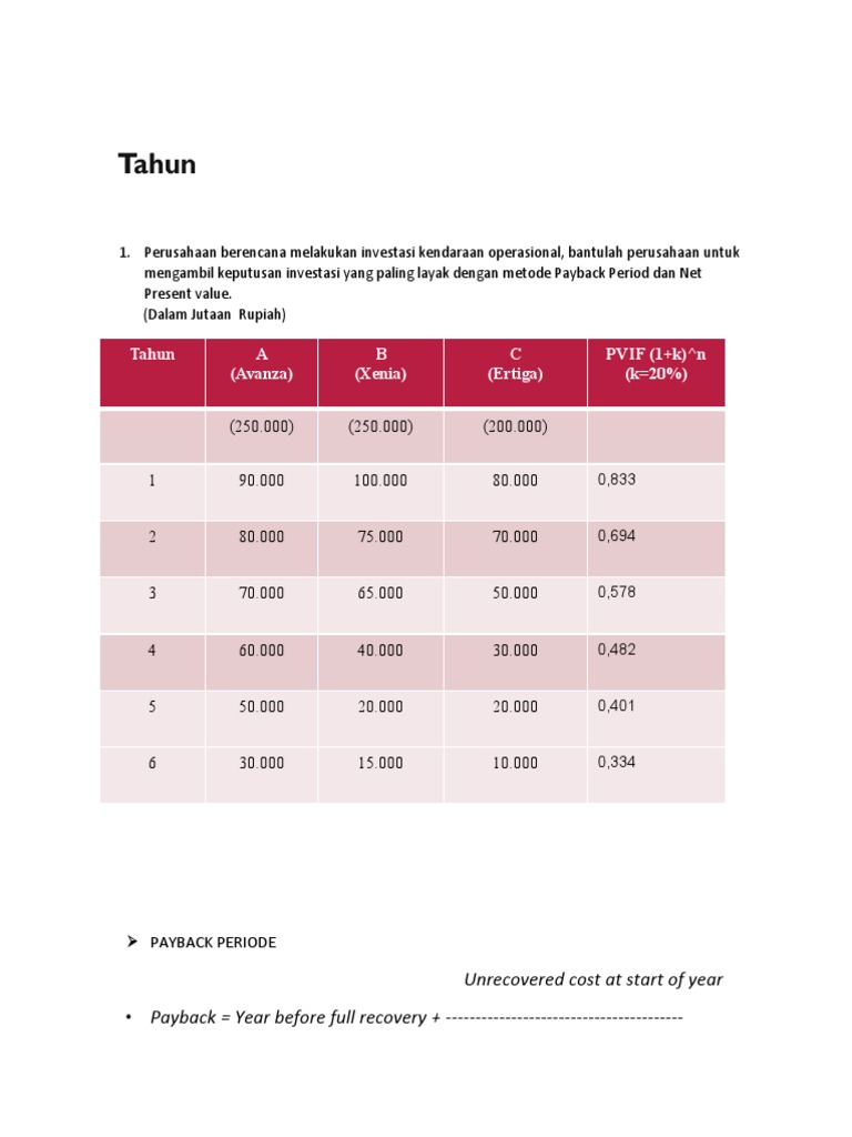 Latihan Capital Budgeting | PDF
