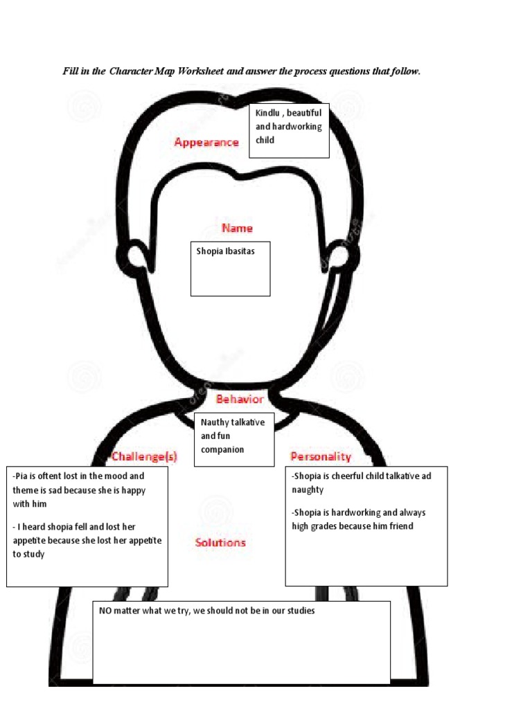 Character Map Worksheet The Judgement of Paris | PDF
