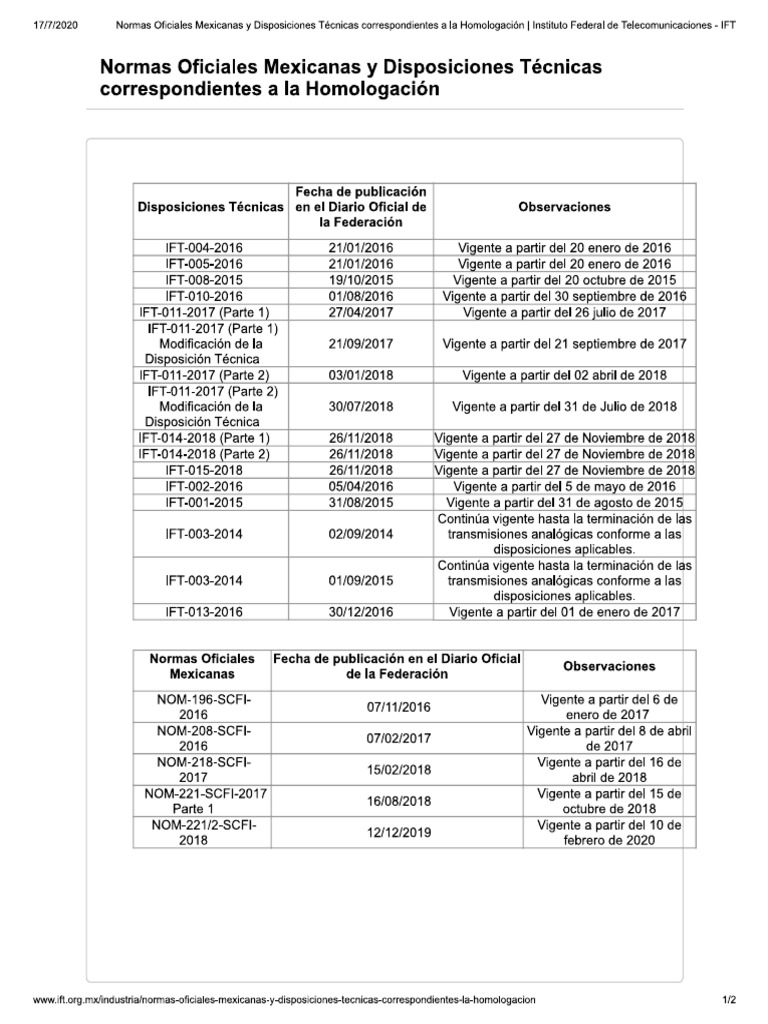 Reglas y Regulacion de Cofetel Parte 68 | PDF