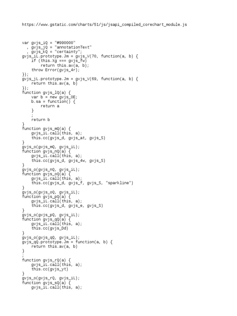 HTTPS://WWW - Gstatic.com/charts/51/js/jsapi Compiled Corechart Module ...