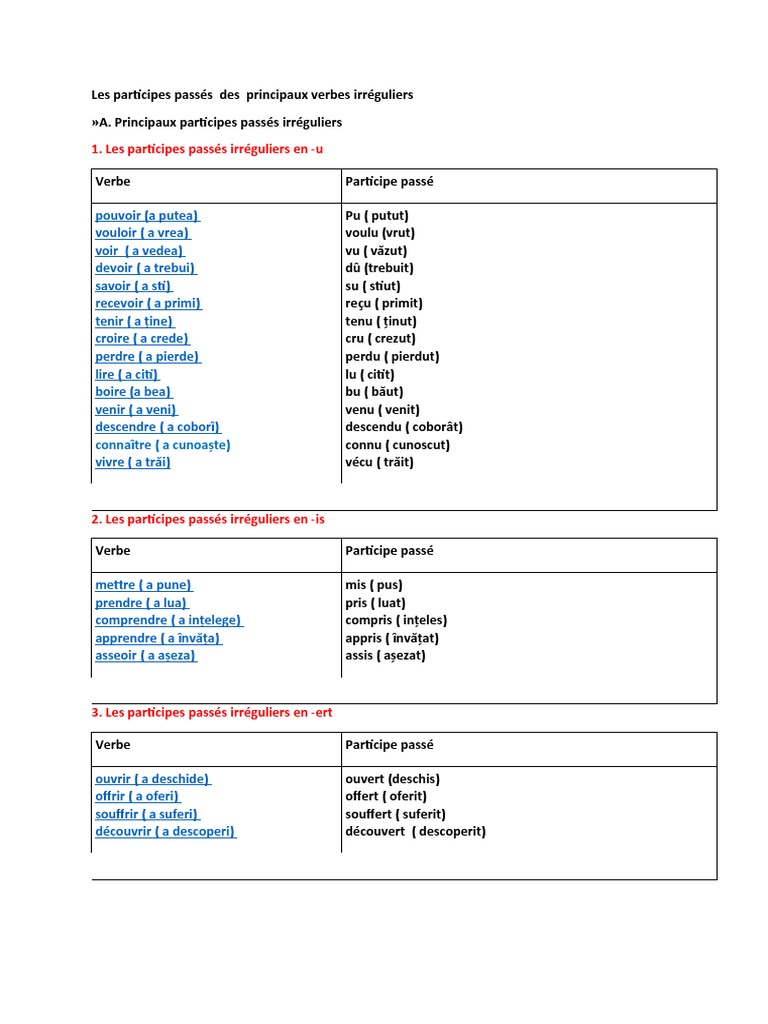 Les Participes Passes Des Principaux Verbes Irreguliers | PDF