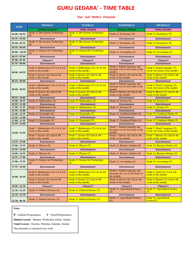 Guru Gedara' - Time Table: "Eye" and "Nethra" Channels | PDF ...