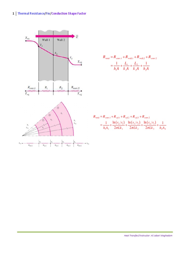 Thermal Resistances, Fins, Conduction Shape Factors | PDF | Thermal ...