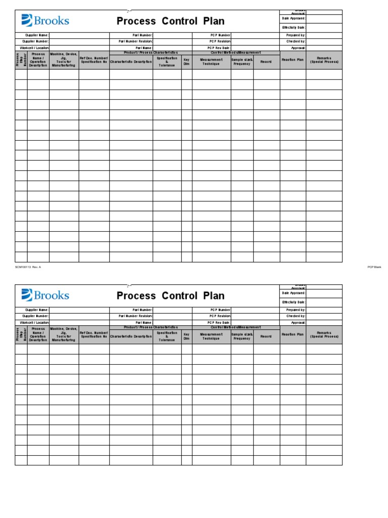 Quality Control Plan Template Excel