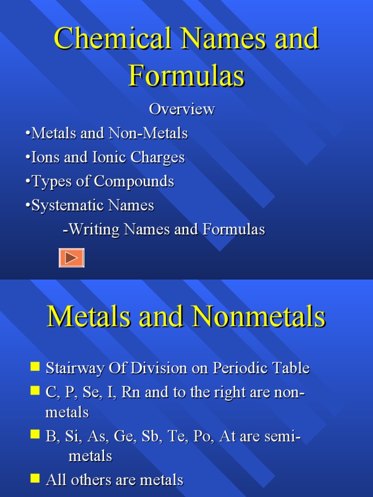 Chemistry Naming Compounds and Writing Formulas PPT 2 | Download Free ...