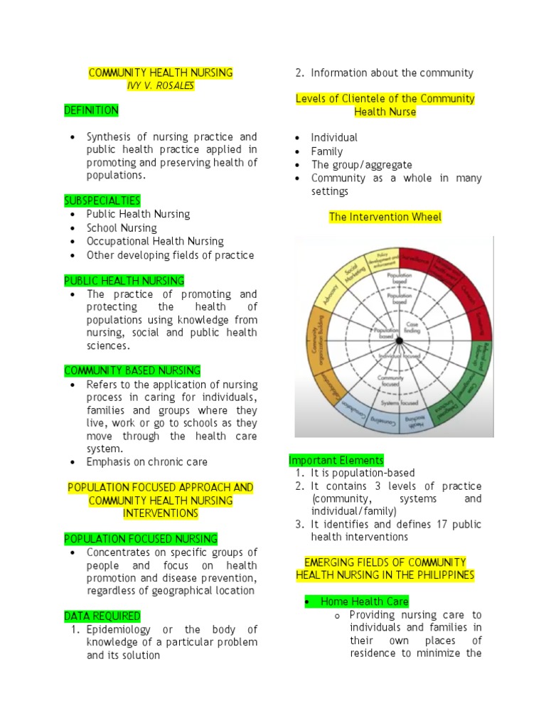 Focus On CHN Specialized Fields of CHN and Community Health Nursing ...