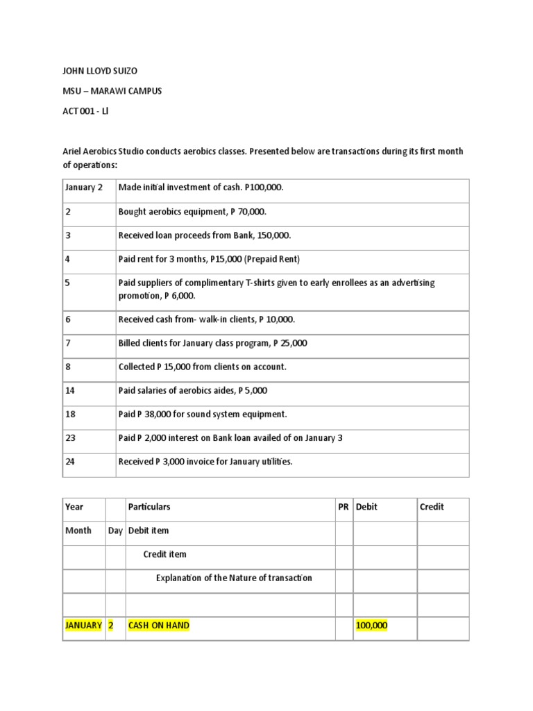 Year Particulars PR Debit Credit | PDF | Accounts Payable | Debits And ...