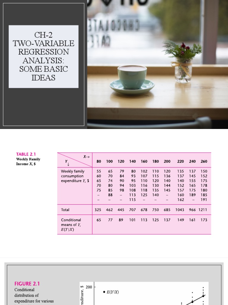 CH-2 Two-Variable Regression Analysis: Some Basic Ideas | PDF