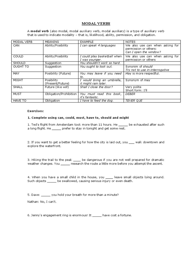 Modal Verbs: Exercises: 1. Complete Using Can, Could, Must, Have To ...