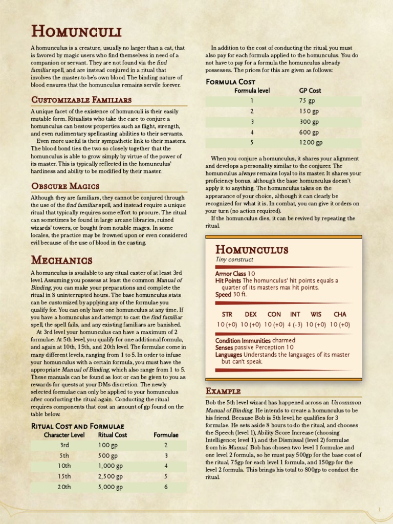 Homunculi 1.5 - The Homebrewery | PDF