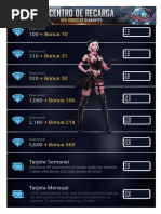 Hotkeys para Elfbot en Tibia | PDF | Métodos y materiales de enseñanza