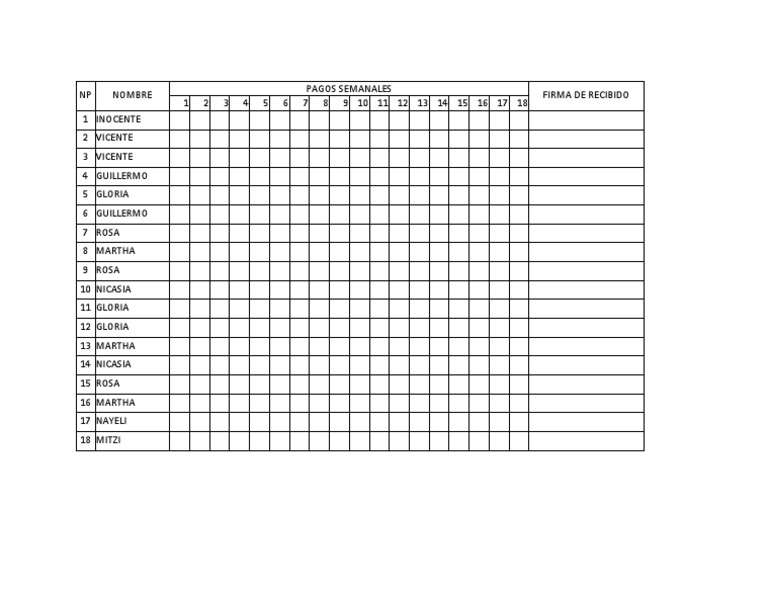 Formato para Tanda | PDF