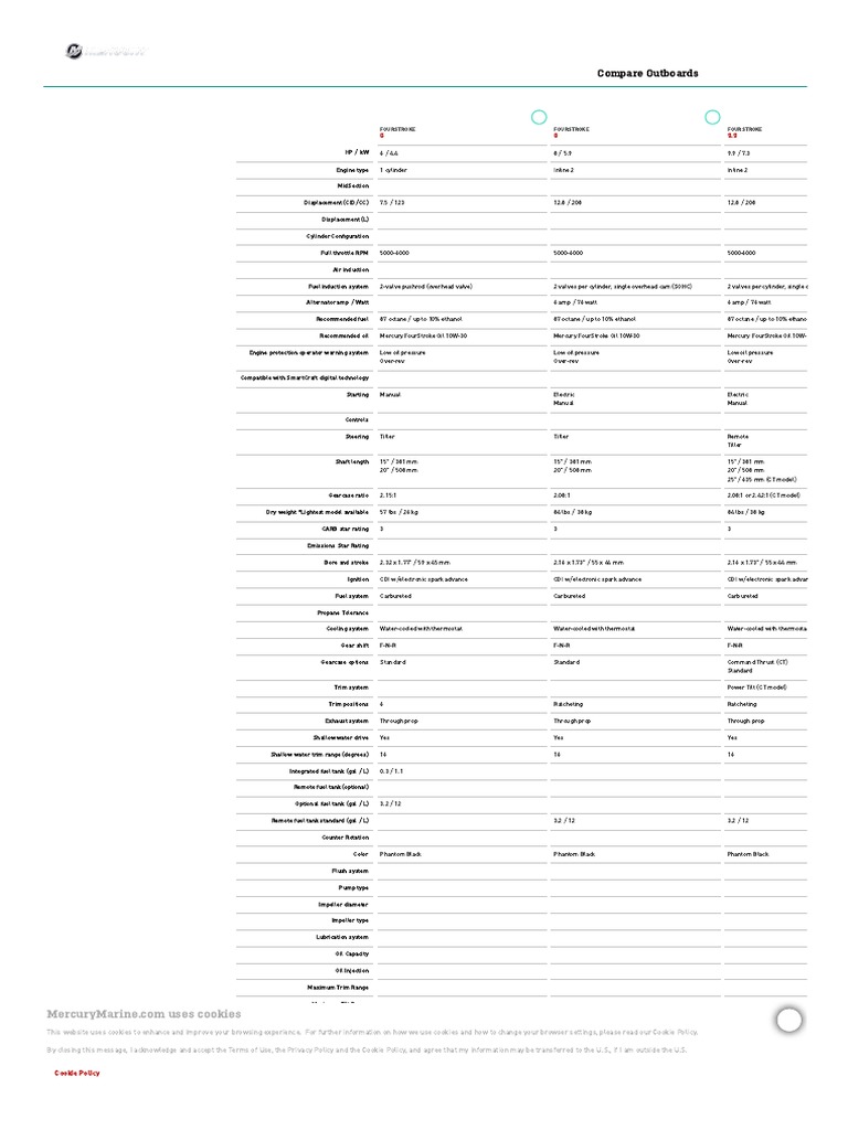 Compare Mercury Outboard | PDF | Engine Technology | Propulsion