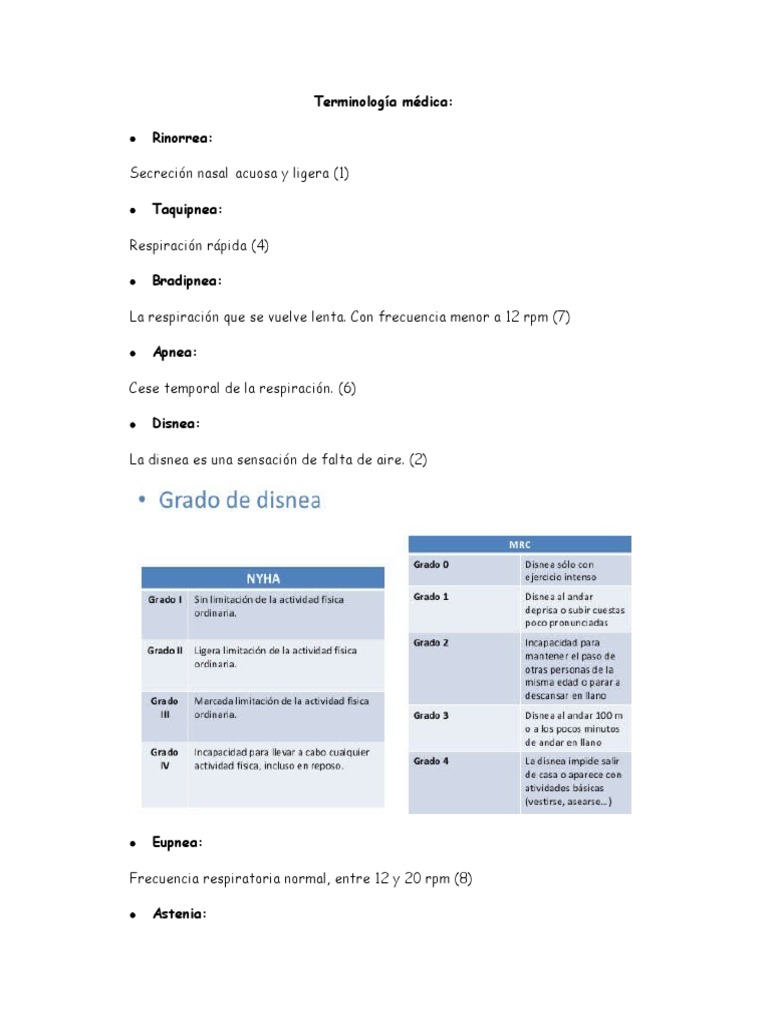 Glosario de Términos Médicos Clave | PDF | Tos | Enfermedades y trastornos