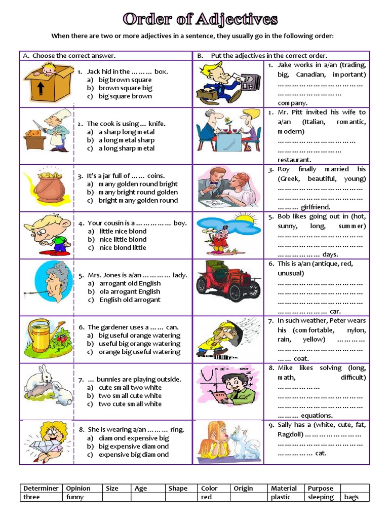 Order of Adjectives | PDF