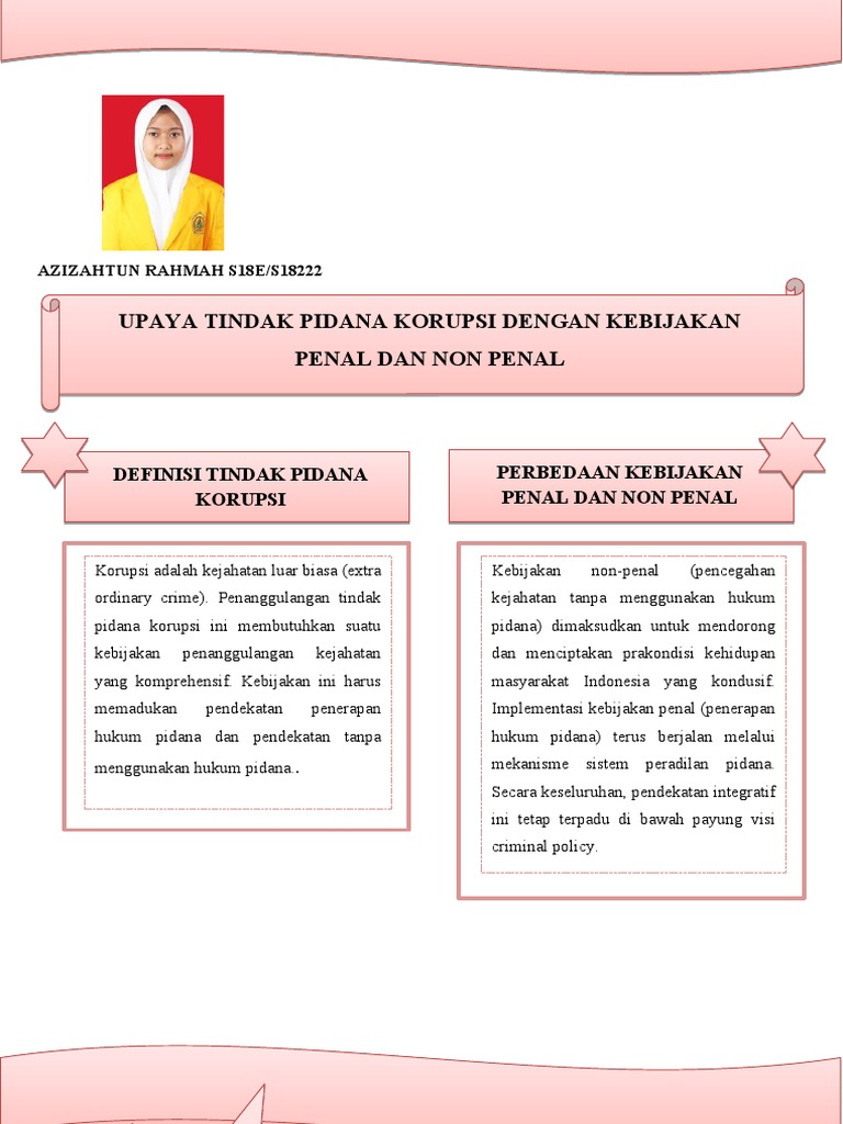 Portofolio Azizahtun Rahmah | PDF