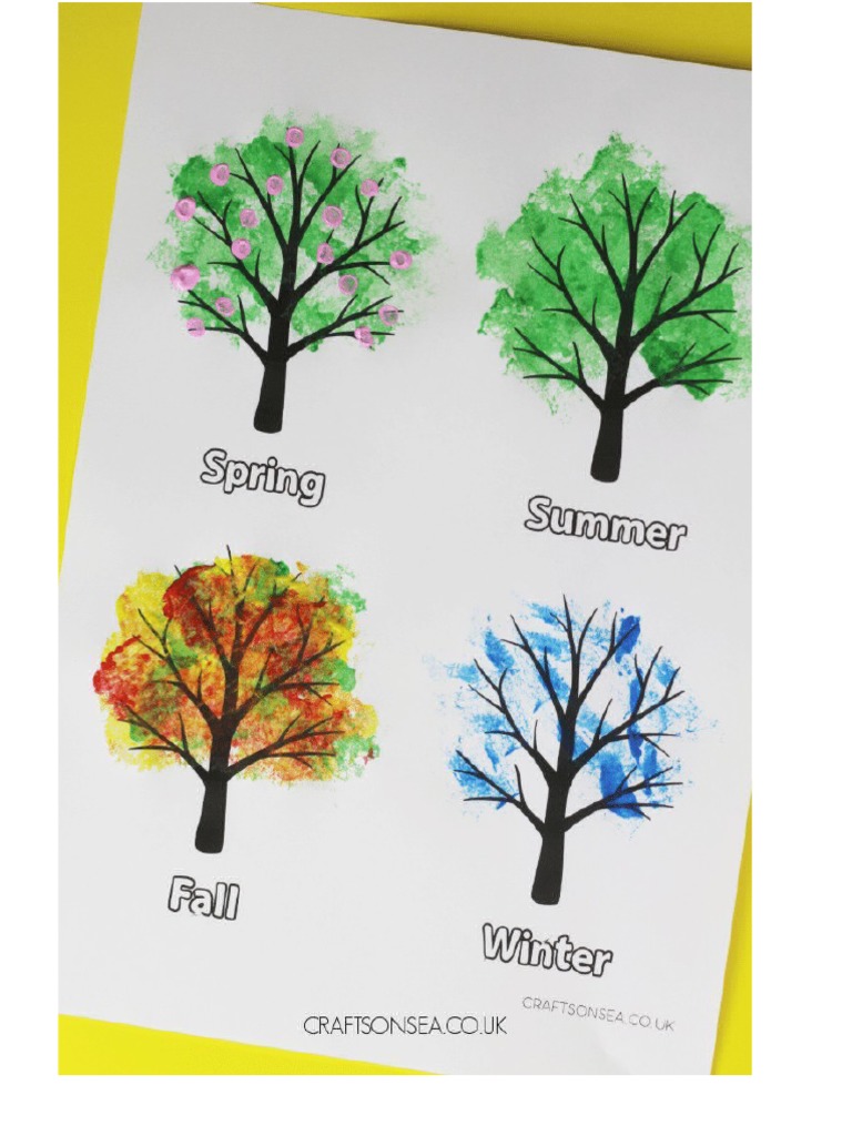 Copacul in Cele 4 Anotimpuri | PDF