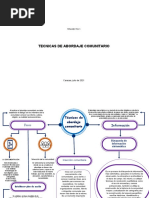 Mapa Conceptual de IAP | PDF | Science | Business