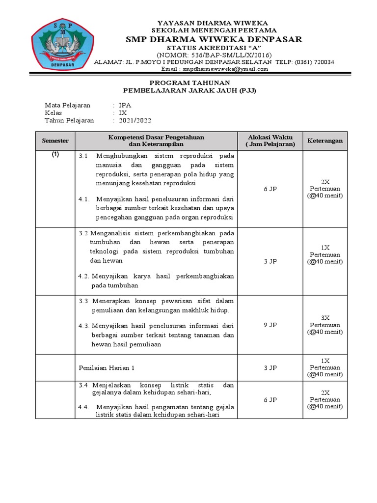 Prota - Program Tahunan IPA Kelas 9 | PDF