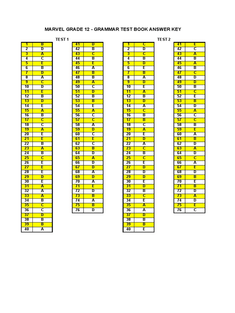 Marvel Grade 12 - Grammar Test Book Answer Key | PDF