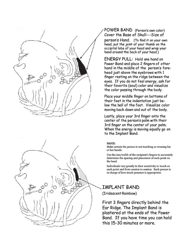 Access Bars Implant Band Techniques | PDF