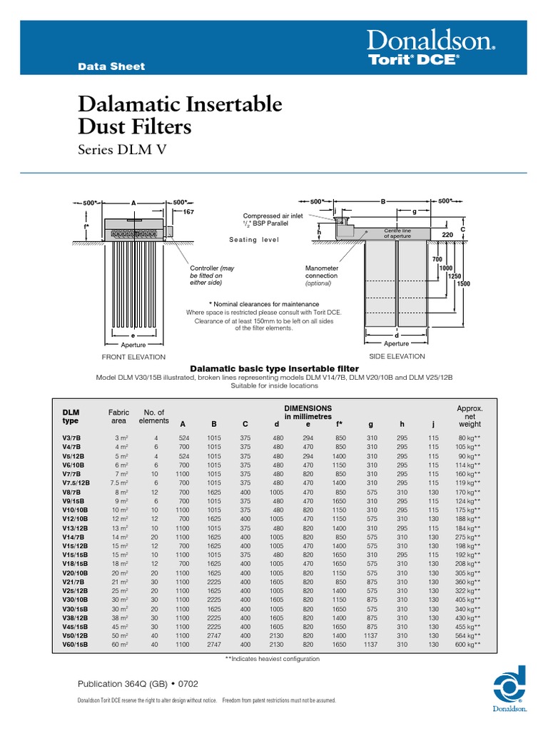 Dalamatic Insertable Dust Filters: Series DLM V | PDF | Mechanical Engineering | Manufactured Goods