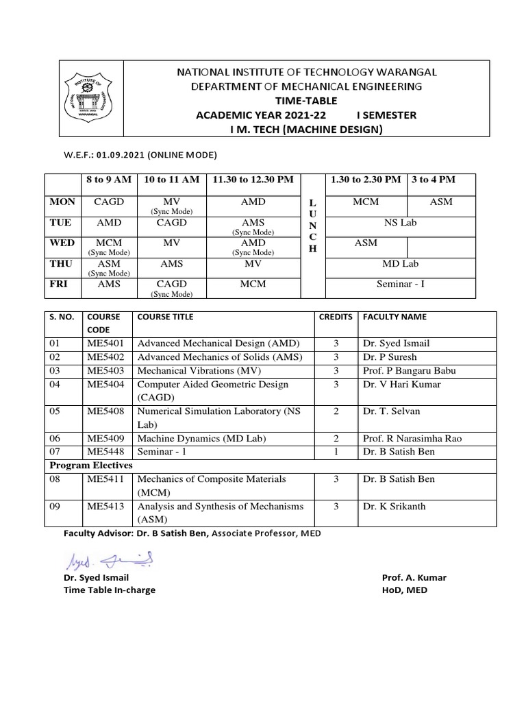 NIT Warangal M.Tech 2021-22 Timetable | PDF | Numerical Control ...