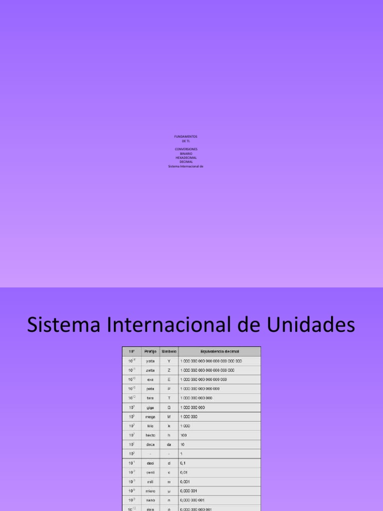 Conversiones Binario Hexa Deci | PDF | Poco | Lexicología