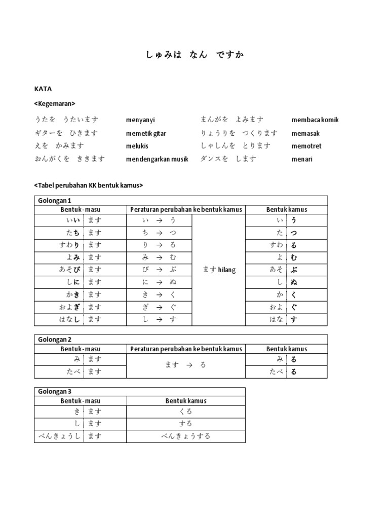 Shumi Wa Nan Desu Ka | PDF