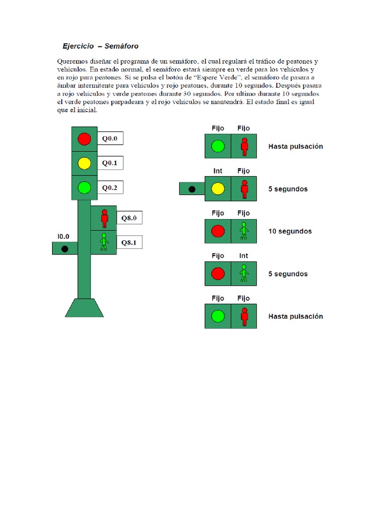 Enunciado Semáforo | PDF